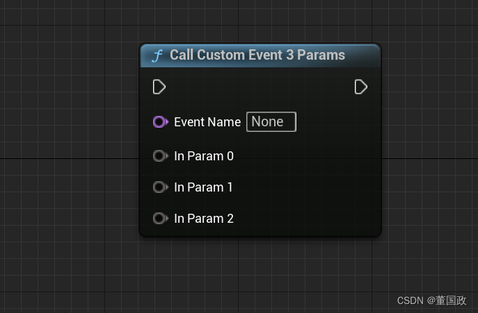 【UE5】CallCustomEvent插件的使用文档_ue5 custom event-CSDN博客