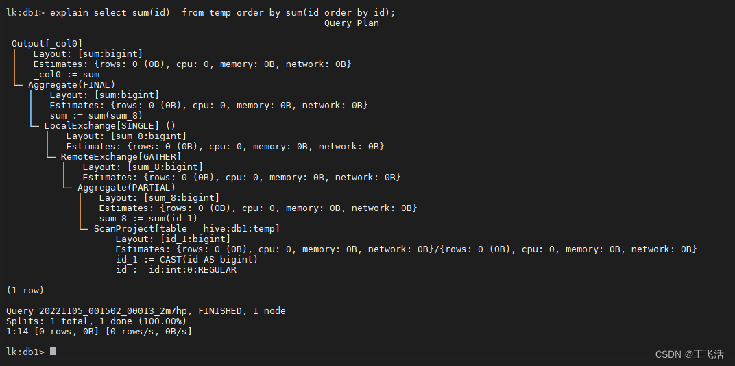 Presto RBO之 Sort算子优化_presto rbo优化-CSDN博客