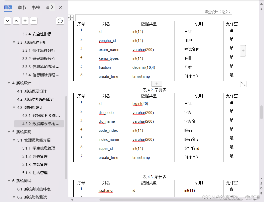 基于javamysqlssm班主任助理系统设计与实现班主任工作管理系统的设计数据库 Csdn博客