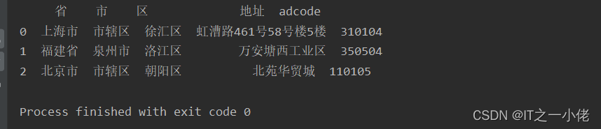 python中cpca库用法详解（从文本中提取省市区）_cpca.transform-CSDN博客