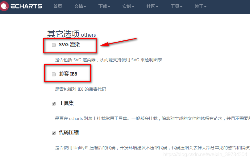 升级Echarts时提示require.config is not defined以及鼠标悬浮不提示_echarts require.config-CSDN博客