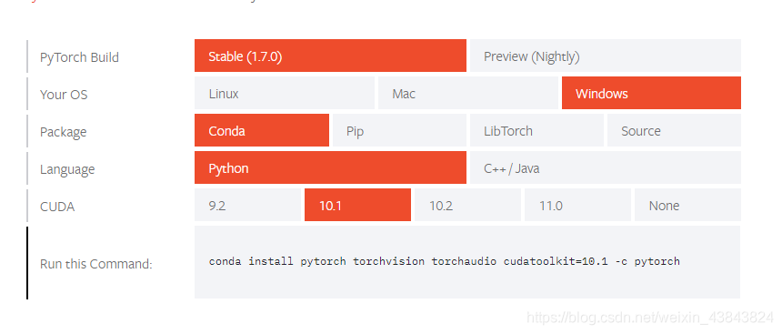 RuntimeError: No such operator torchvision::nms的解决方法-CSDN博客