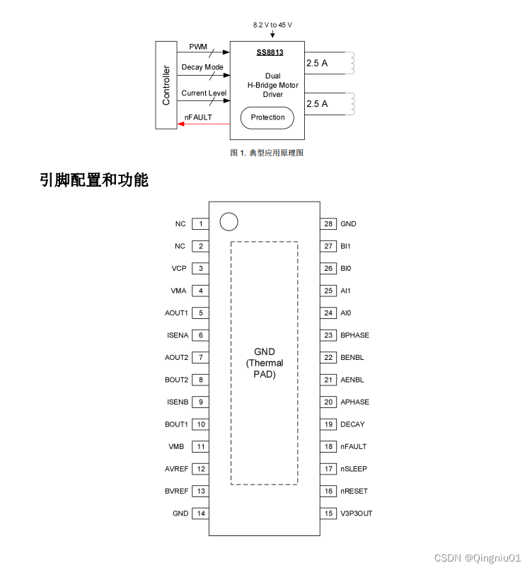 SS8813T 打印机驱动芯片-CSDN博客