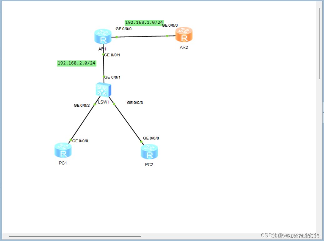 华为设备配置管理：AR1与PC间的访问控制与系统设置,-CSDN博客