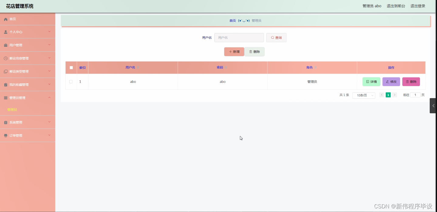 Java计算机毕业设计花店管理系统(附源码springboot开题论文部署)基于java的线上花店管理系统的设计与实现的数据库设计