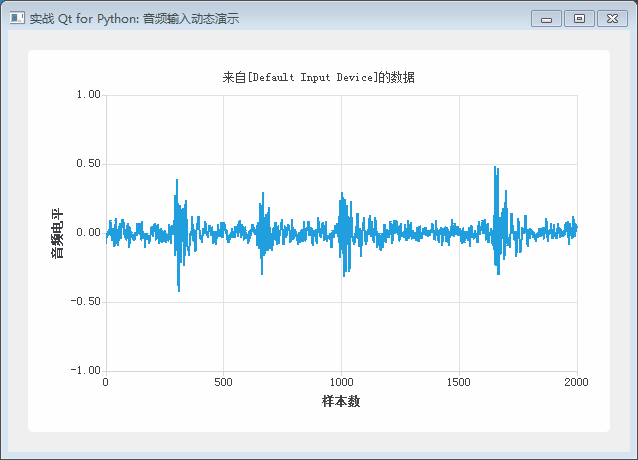 实战PyQt5: 163-QChart图表之音频数据动态显示_pyqt音频可视化-CSDN博客