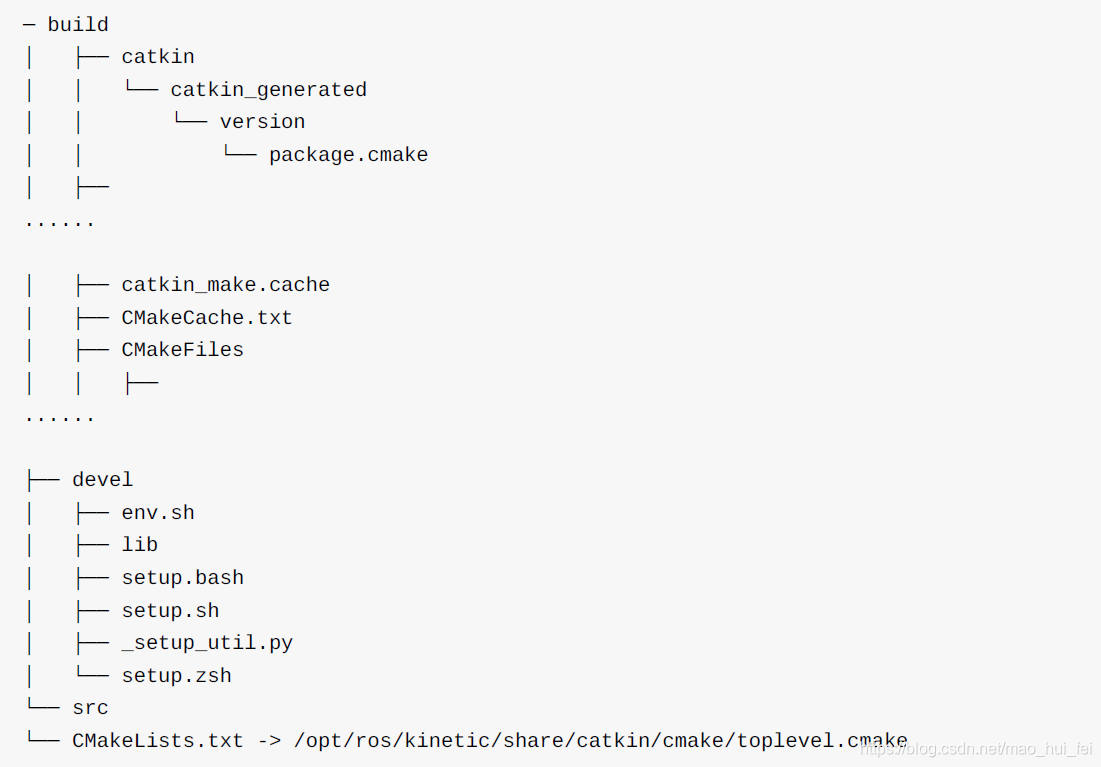 ros学习笔记3——catkin详解与catkin_make编译_catkin make 的原理-CSDN博客