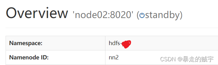 Datax同步（高可用HDFS版本）_datax高可用-CSDN博客