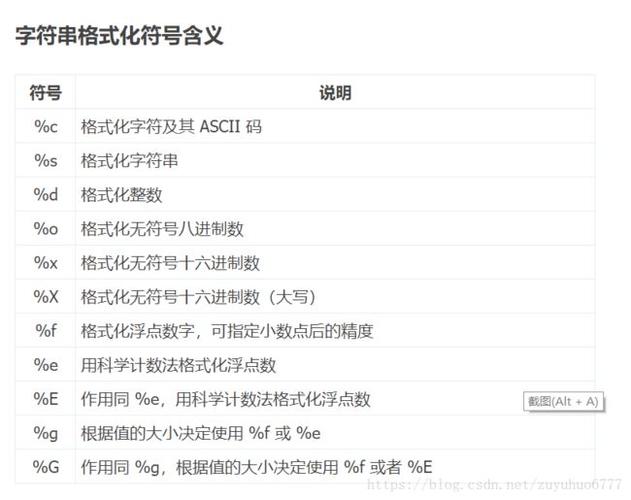Python的和两个 的区别python中连续两个小于号python中两个小于号的含义 Csdn博客