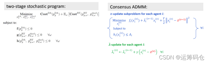 Lecture12：交替方向乘子方法(ADMM)的变体及其应用_admm consensus and sharing-CSDN博客