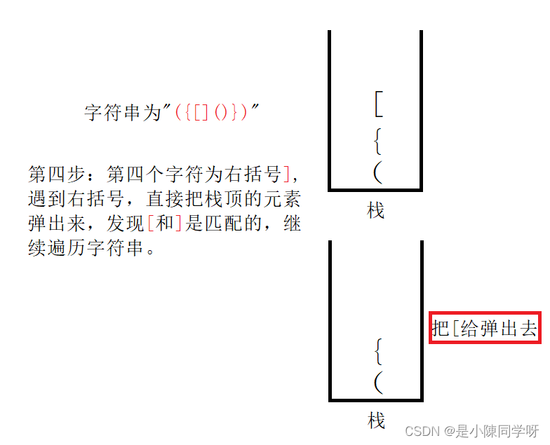 Leetcode刷题之有效的括号有效的括号 Leetcode Csdn博客