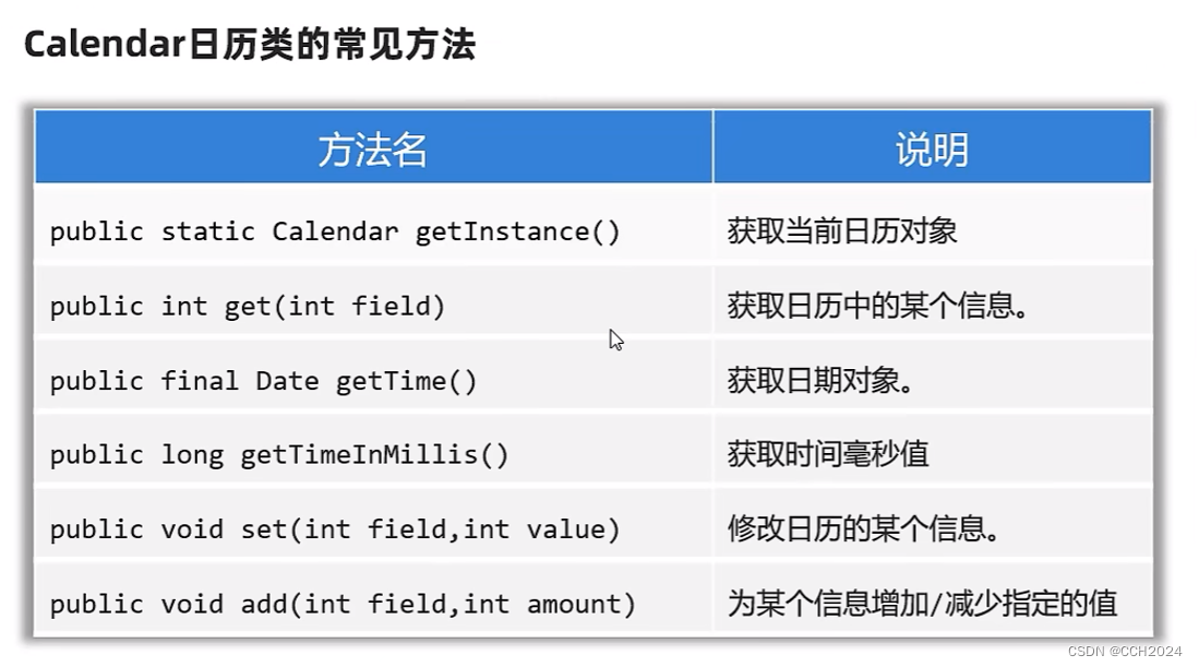 Java进阶学习笔记32——Calendar-CSDN博客