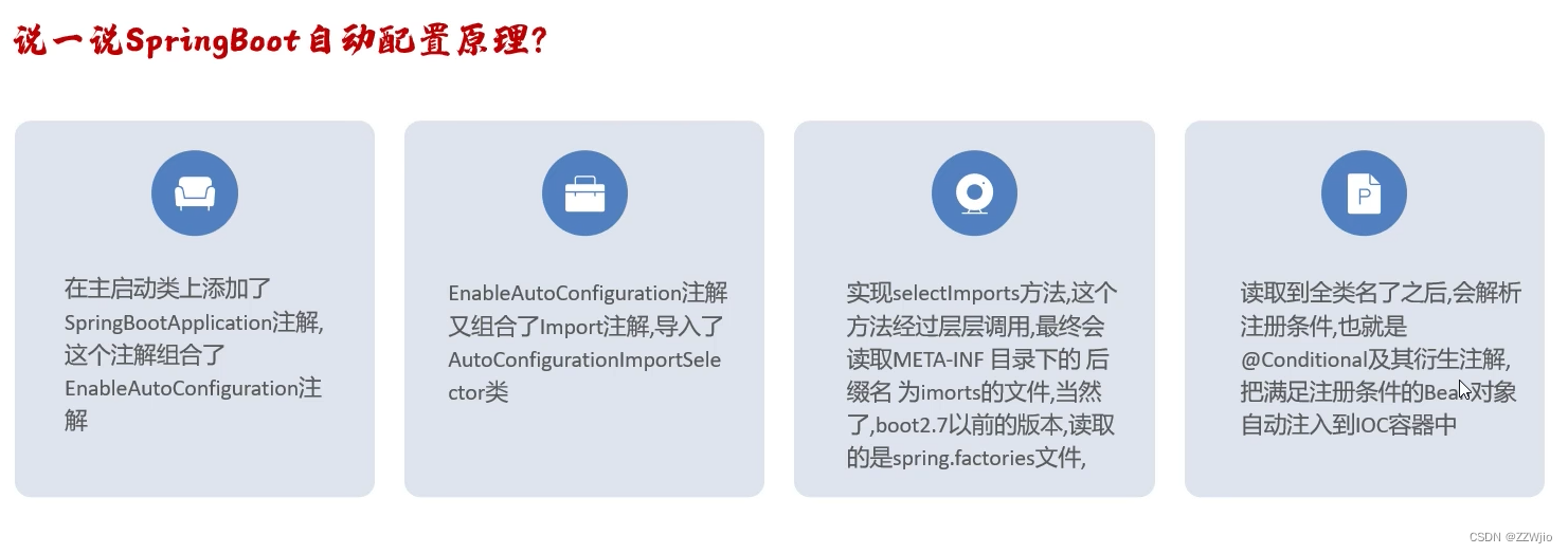 SpringBoot3+Vue3项目学习笔记_springboot vue3-CSDN博客