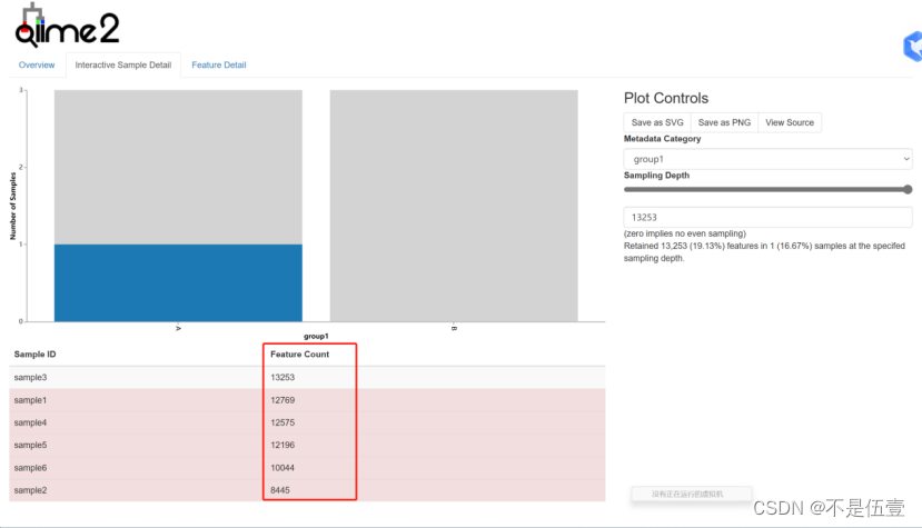 【QIIME2】单端数据Deblur_qiime2单端测序文件导入-CSDN博客