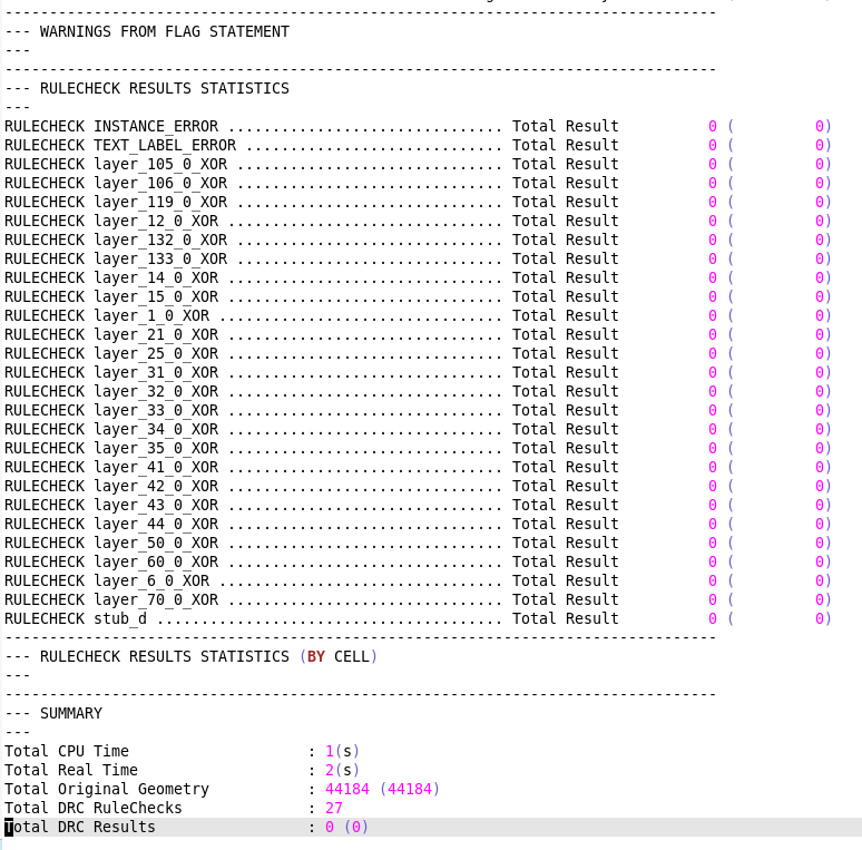 多种工具lvllayout Versus Layout检查的方法分享calibre Lvl Csdn博客 
