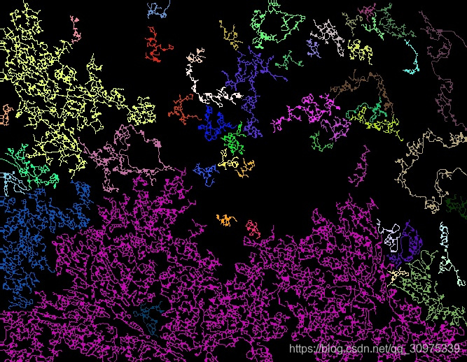 Opencvc灰度图连通域计算csdn Opencv 检测图像中灰度较高区域 Csdn博客