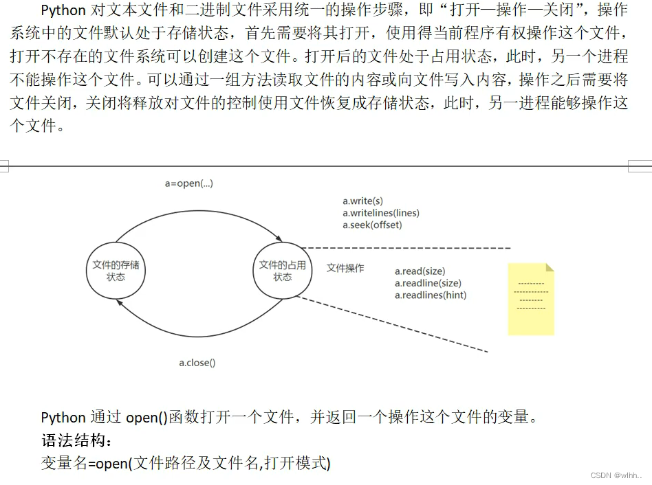 Python笔记 5python高维数据 Csdn博客