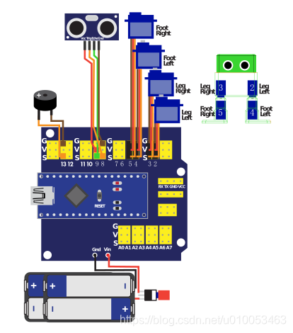 Otto robot 小制作_otto机器人官网-CSDN博客