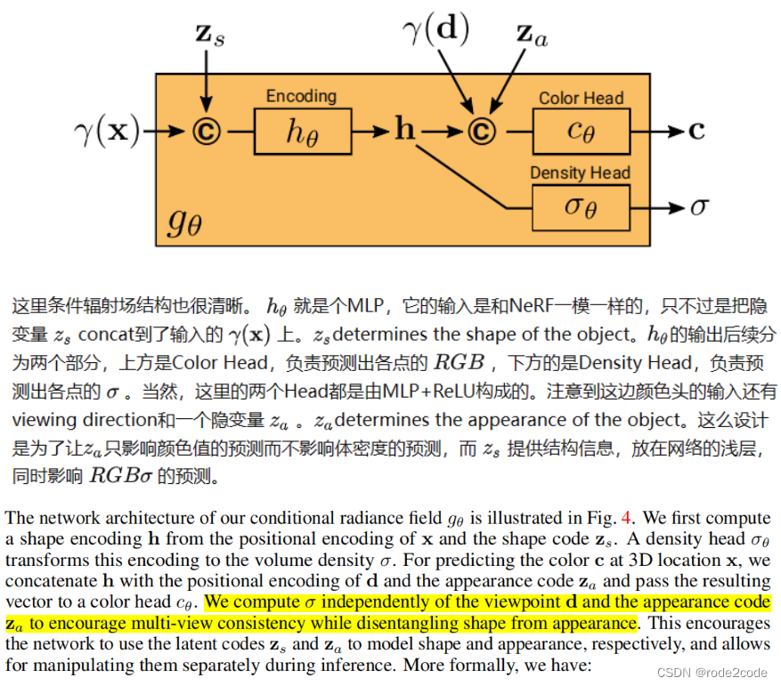 【论文阅读】GRAF: Generative Radiance Fieldsfor 3D-Aware Image Synthesis_graf: generative radiance ...