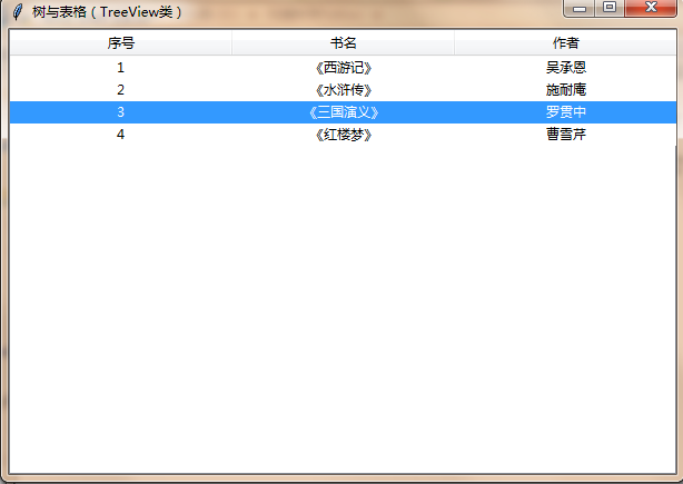 Python GUI编程利器：Tkinker中的进阶模块ttk(16)_tkinter ttk-CSDN博客