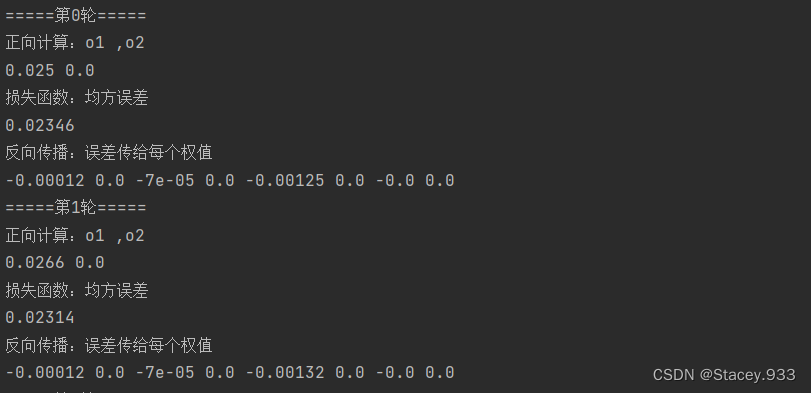FNN实例的Numpy与PyTorch实现-CSDN博客