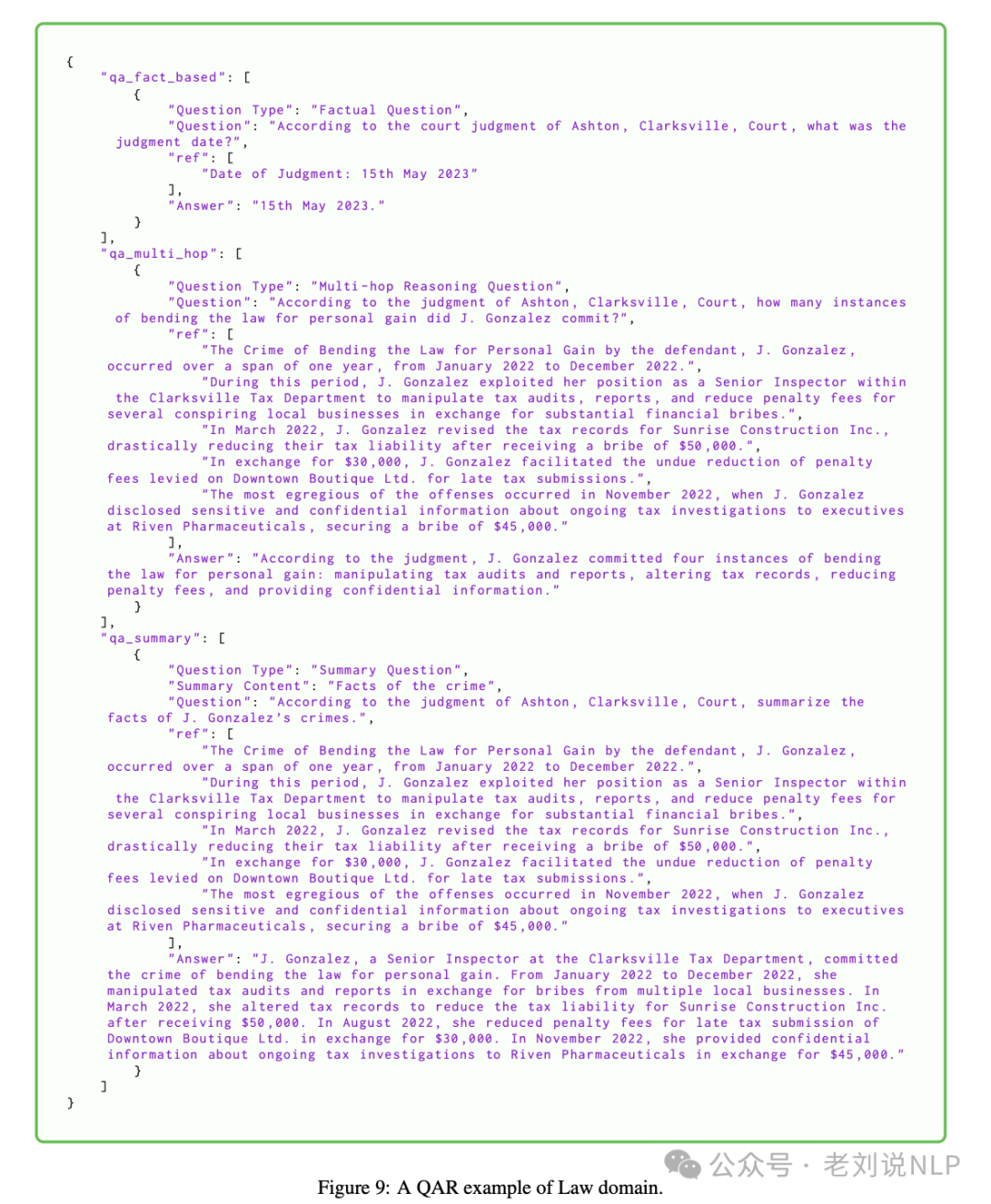 也读领域RAG评估数据生成框架RAGEval：兼看昨日大模型进展早报综合回顾-CSDN博客