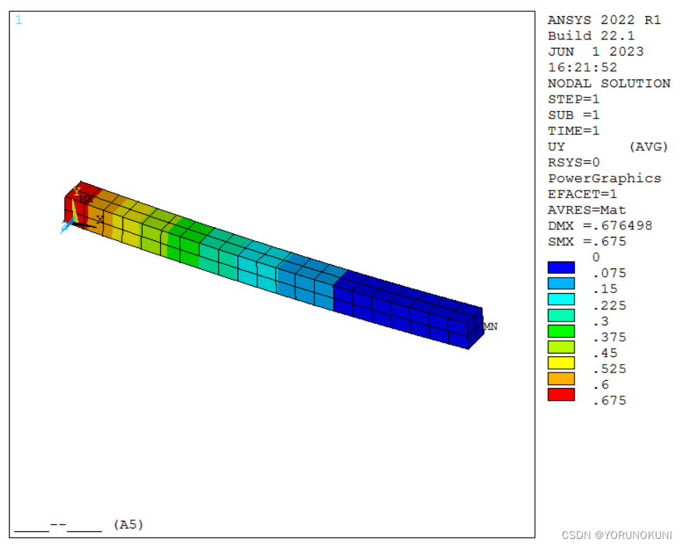 有限元误差分析-剪切&体积自锁，沙漏&零能模式-CSDN博客