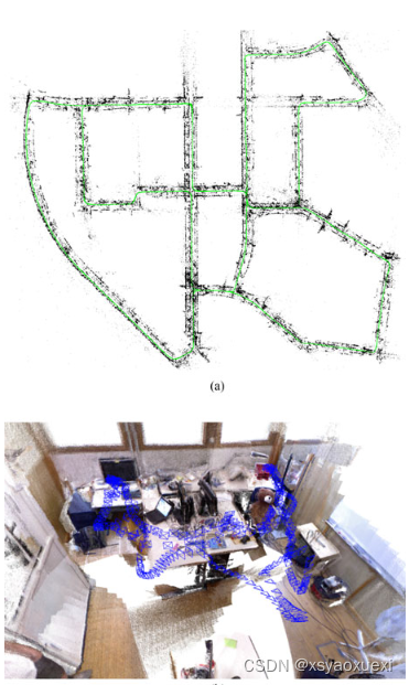 vslam论文3：ORB-SLAM2: An Open-Source SLAM System for Monocular, Stereo,and RGB-D Cameras（TRO-2017 ...