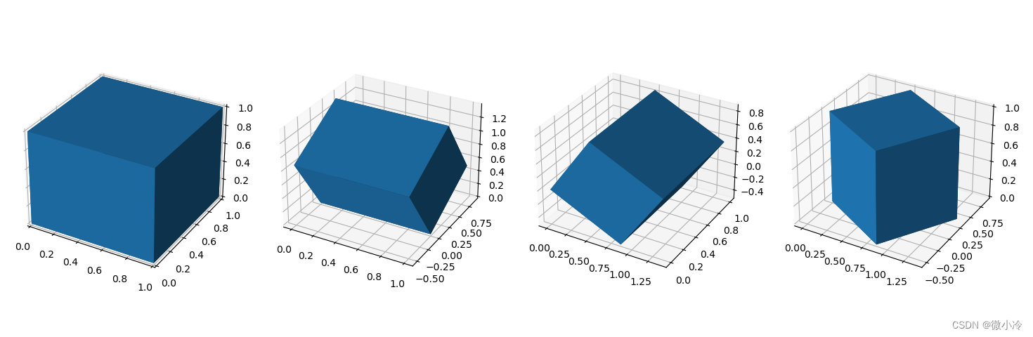 【Python】基于欧拉角的刚体转动仿真演示_ax.voxels-CSDN博客