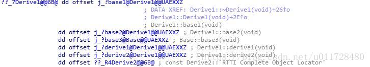 关于C++ 多态实现技术的深度解析（vfptr,vftable）-CSDN博客