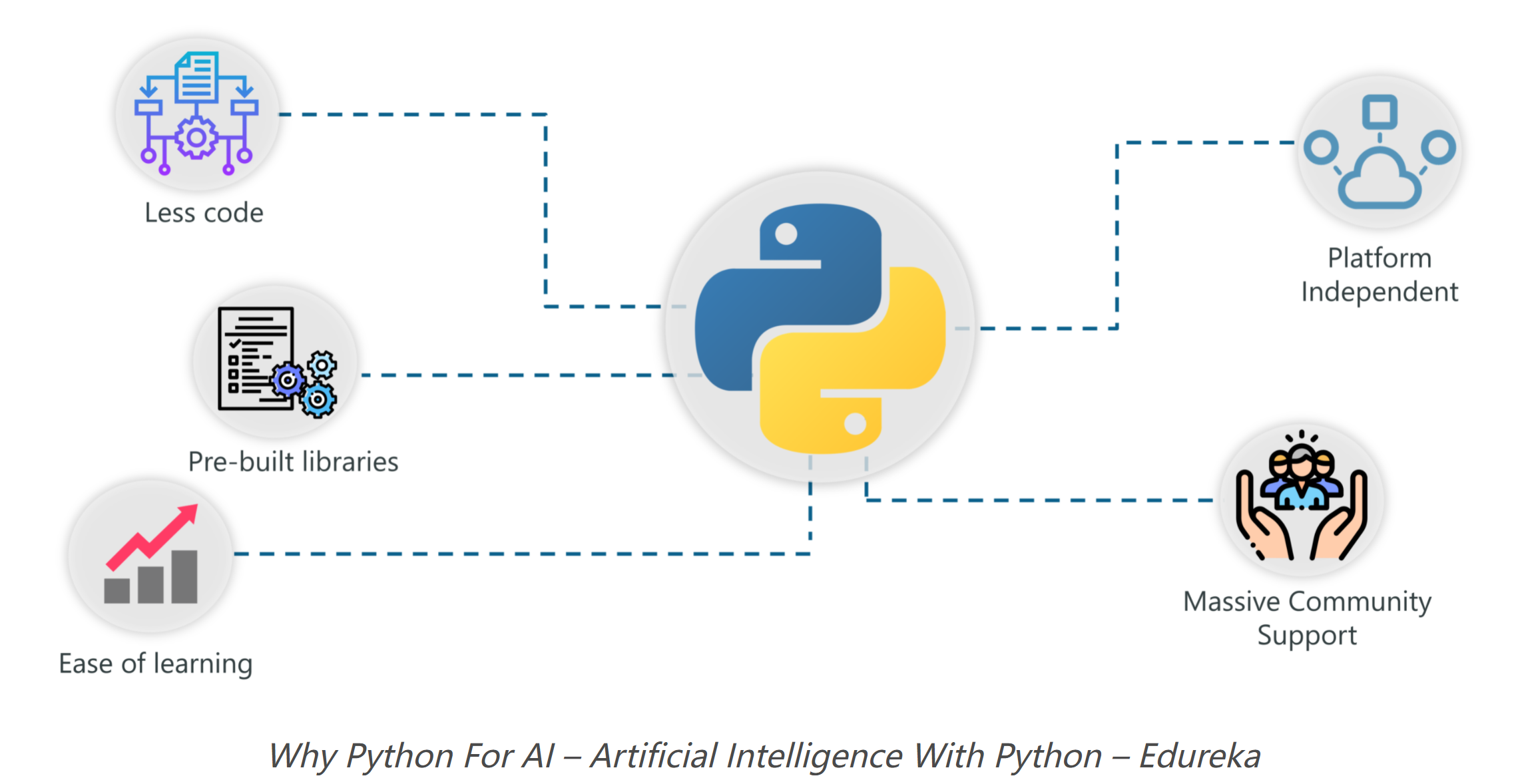 下载Miniconda运行环境-CSDN博客