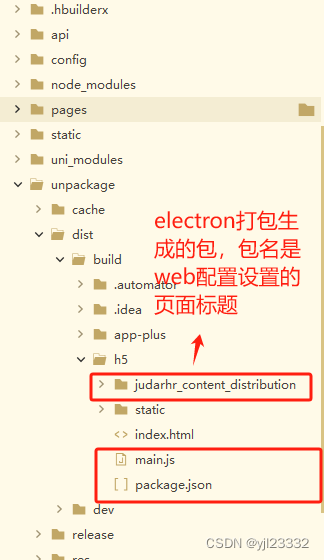 uniapp + electron 打包项目_uniapp electron-CSDN博客