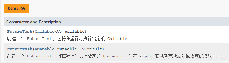 Callable开启线程详解_callable线程-CSDN博客