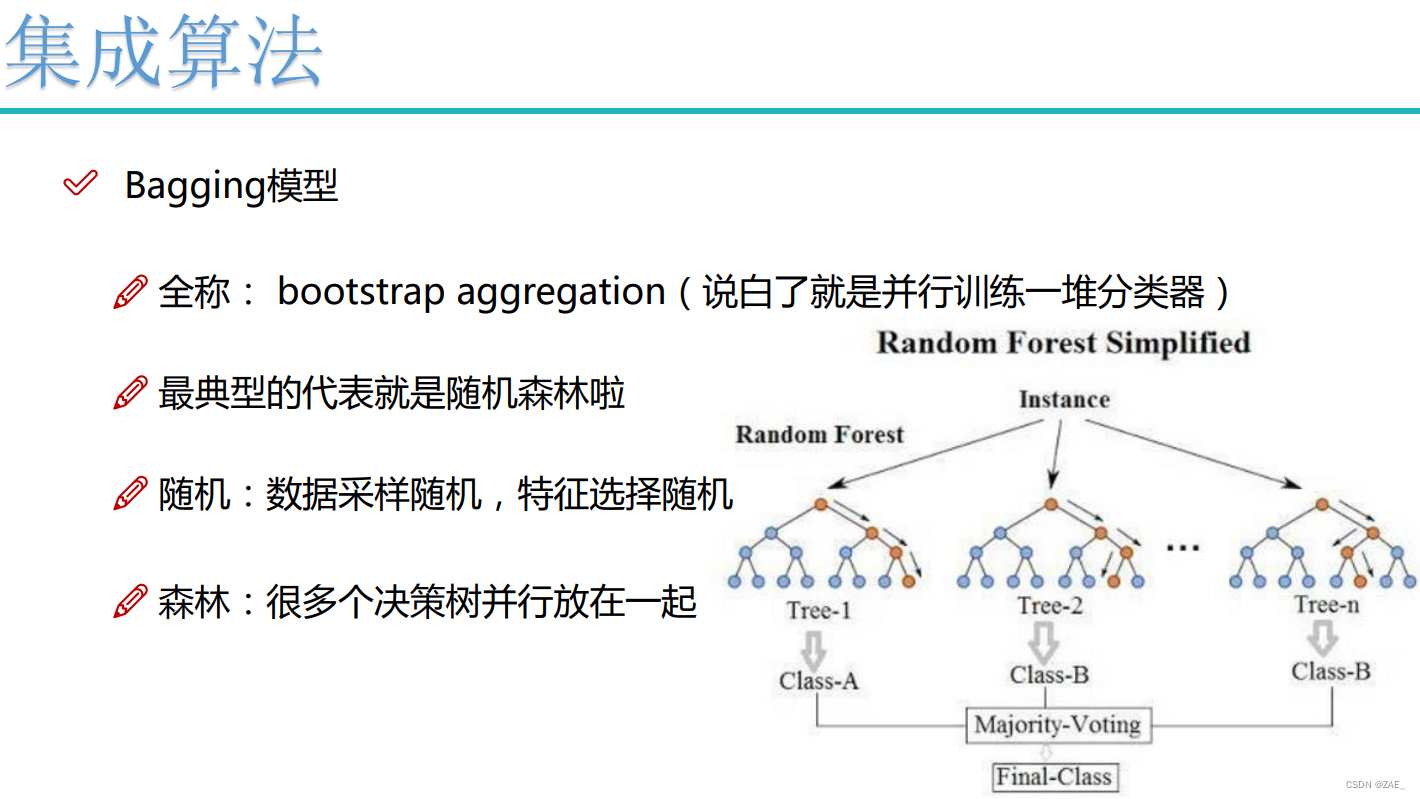 第十三节 决策树代码实现（第一章 机器学习算法精进及其案例应用课程笔记 ）机器学习算法笔记 Csdn博客