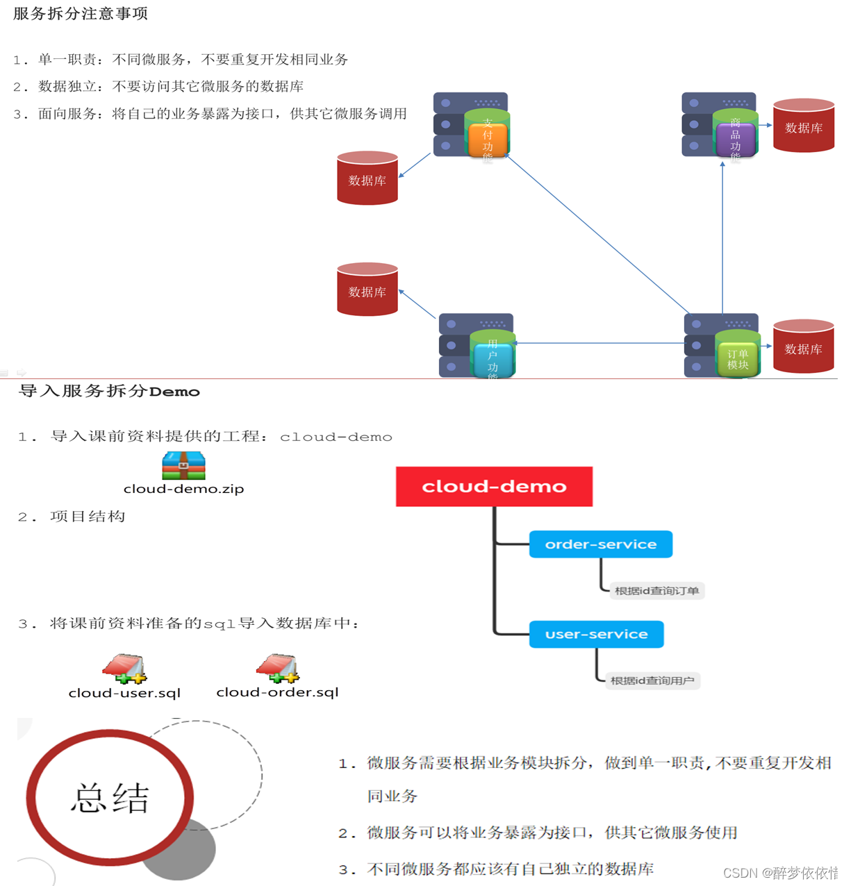 38.SpringCloud—注册中心(eureka/nacos)、负载均衡Ribbon_spring注册中心-CSDN博客