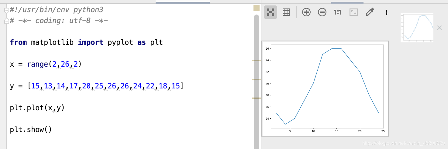 Pycharm 使用_pycharm社区版没有sciview-CSDN博客