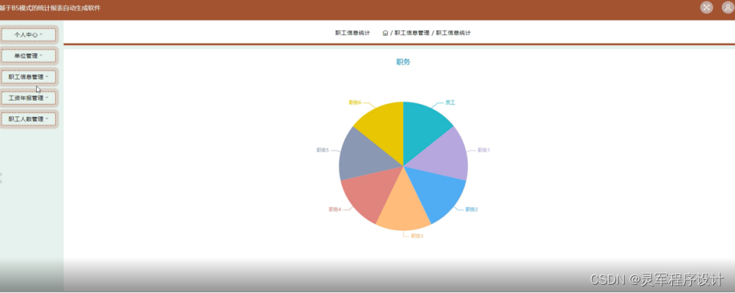 java/jsp/ssm基于BS模式的统计报表自动生成软件【2024年毕设】-CSDN博客