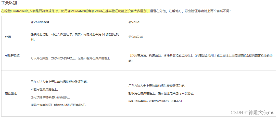 commons-lang3的JSR303参数校验与多值返回_commons lang判断参数-CSDN博客