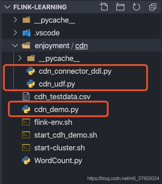 不会java但是想用flink，会python就够了 ！PyFlink【一、进入pyflink的世界】_不会java可以用flink吗-CSDN博客