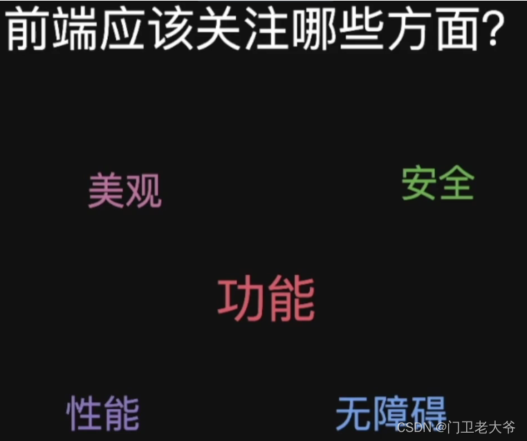 前端入门：HTML、CSS与JavaScript基础解析-CSDN博客