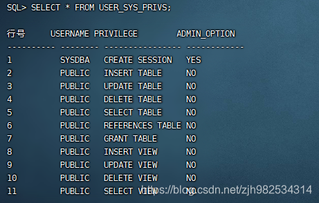 disql工具连接DM数据库并做简单查询操作_disql 查询dm数据库用户-CSDN博客