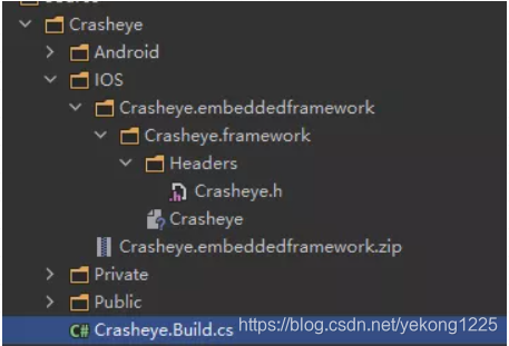 【UE基础】UE4导入第三方库_4.25/4.26_publicincludepaths-CSDN博客
