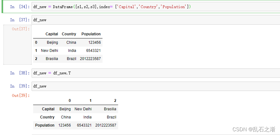 Python数据处理、分析和可视化 Pandas Dataframe与series的联系from Pandas Import Seriesdatafram Csdn博客