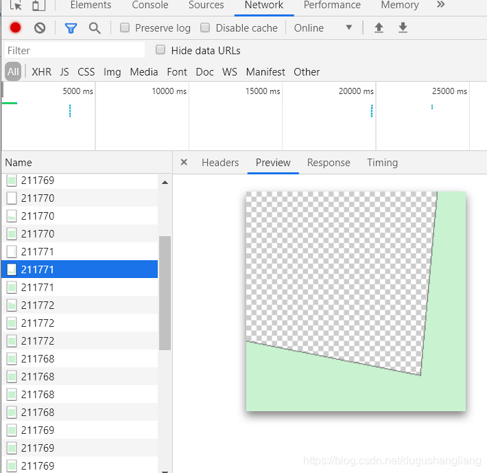 MapServer/tile瓦片网址中各参数的理解及经纬度和行列号的互相转换_瓦片地图 url参数-CSDN博客