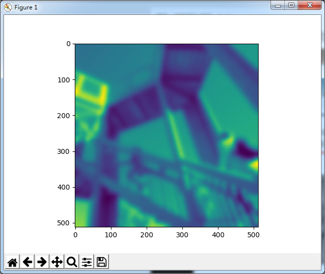 【Python学习笔记】27：scipy中ndimage模块作图像滤波_scipy.ndimage均值滤波函数-CSDN博客