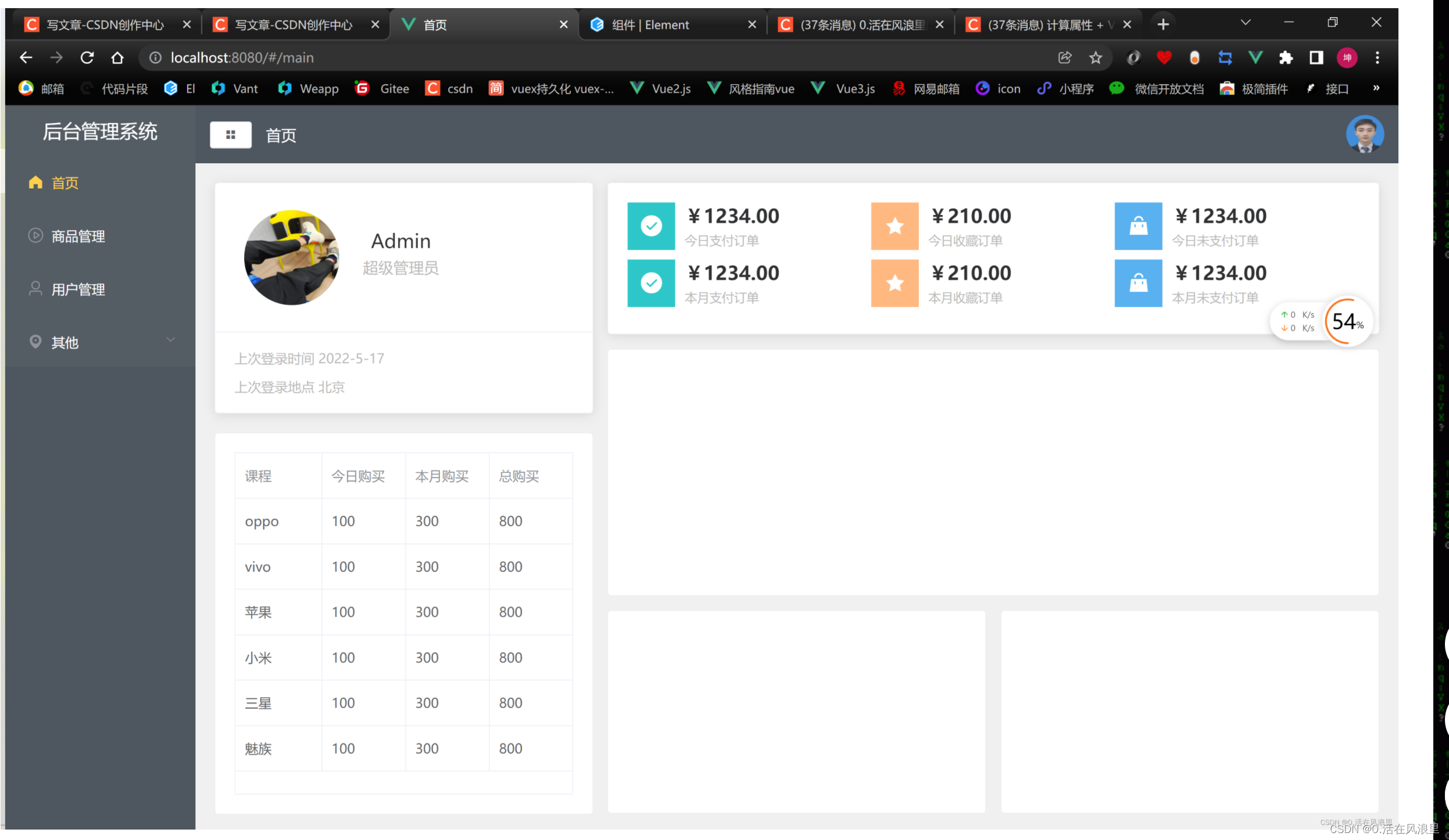Vue项目实战 —— 后台管理系统 Pc端 第三篇avue后台管理项目 Csdn博客 