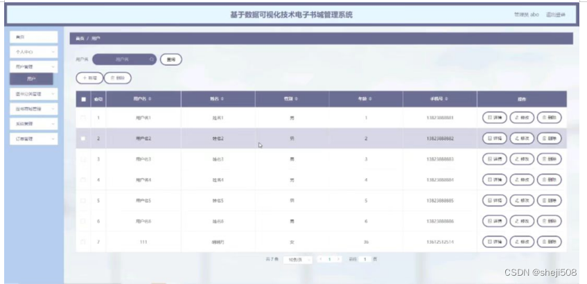Python Django毕业设计基于数据可视化技术电子书城管理系统（程序lw数据可视化 图书管理平台 Csdn博客
