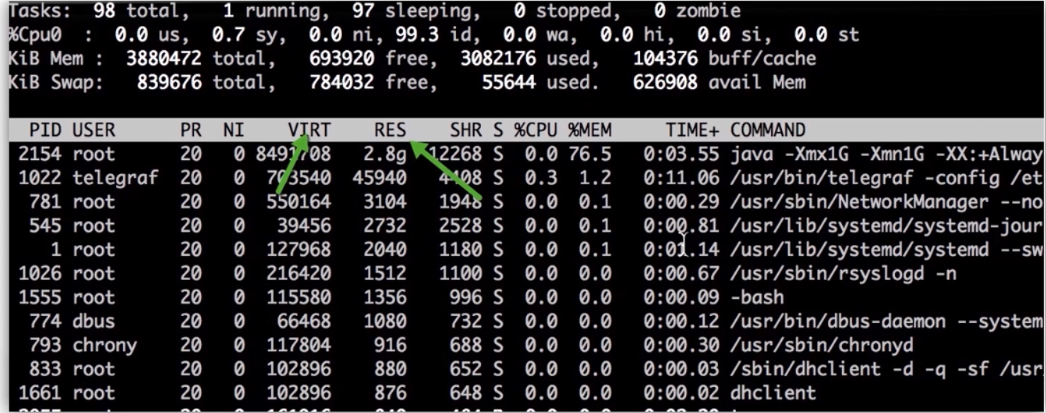 JVM案例-元空间溢出_java元空间溢出-CSDN博客