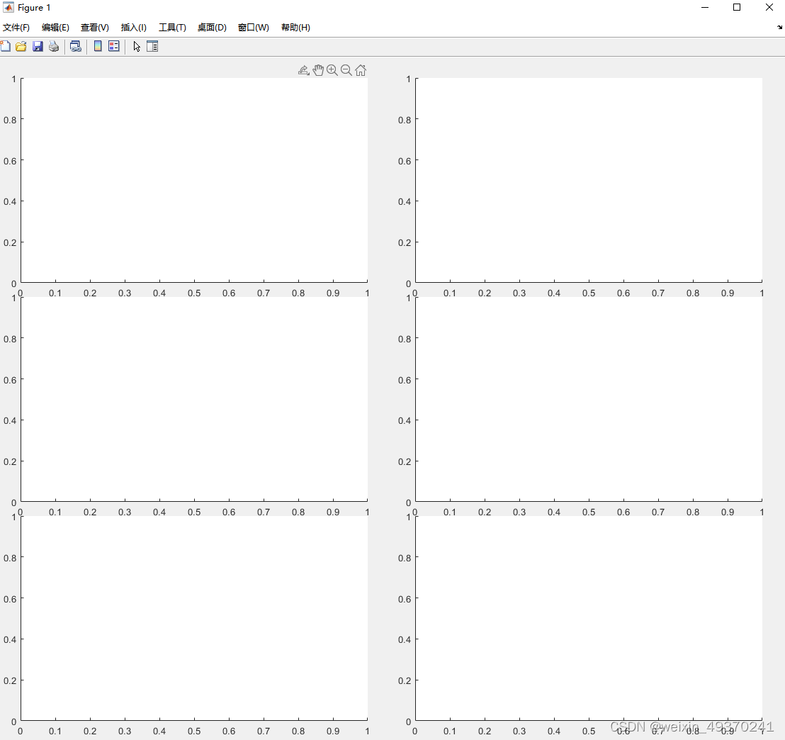 MATLAB 使用 subplot 确定 子图的大小与相对位置 subplot(‘Position‘,pos)_matlabsubplot ...