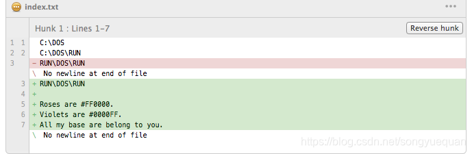 Git: commit 中的 hash 是什么_commit hash-CSDN博客